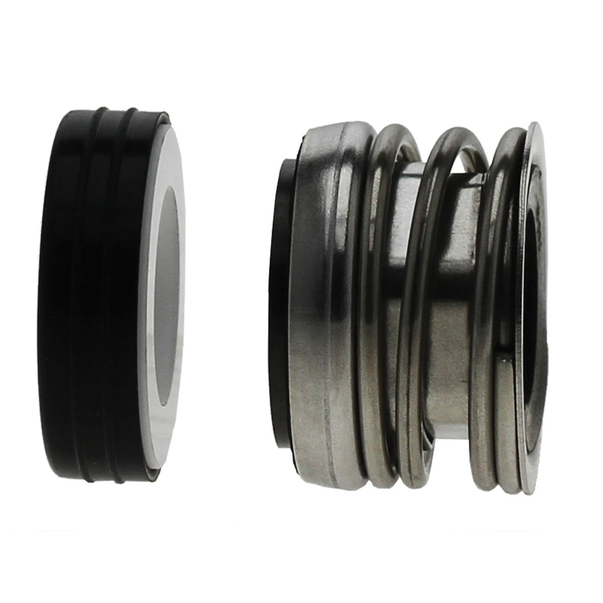 Aquifer Distribution | Categories